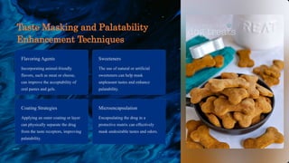 Introduction-to-Oral-Paste-and-Gels-in-Veterinary-Drug-Delivery 2.pptx