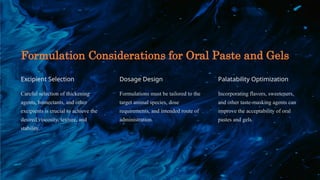 Introduction-to-Oral-Paste-and-Gels-in-Veterinary-Drug-Delivery 2.pptx