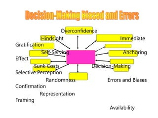Lesson 8. introduction-to-organization.ppt