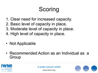 Introduction to organizational capacity assessment | PPTX