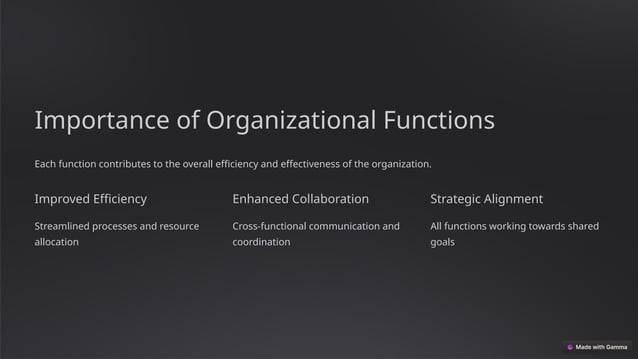 Introduction-to-Organizational-Functions.pptx