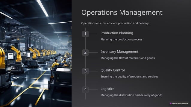 Introduction-to-Organizational-Functions.pptx