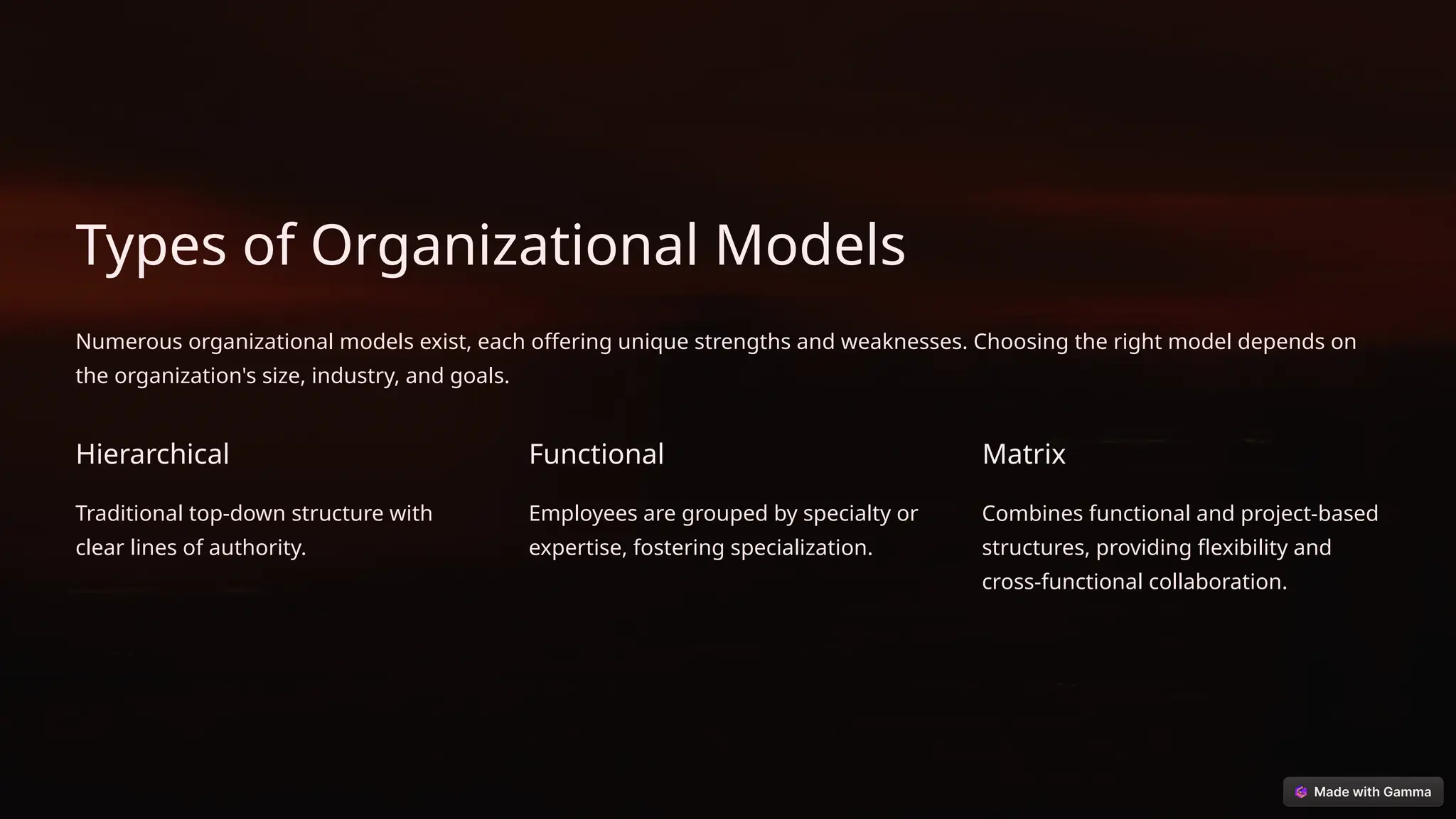 Introduction-to-Organizational-Models.pptx