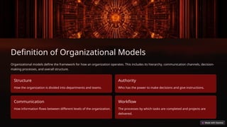 Introduction-to-Organizational-Models.pptx