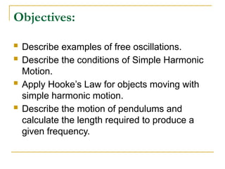 Comprehensive Introduction to Oscillations and Simple Harmonic Motion ...