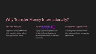 Introduction-to-Overseas-Money-Transfer.pptx