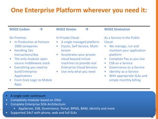 Introduction to PaaS | PPT