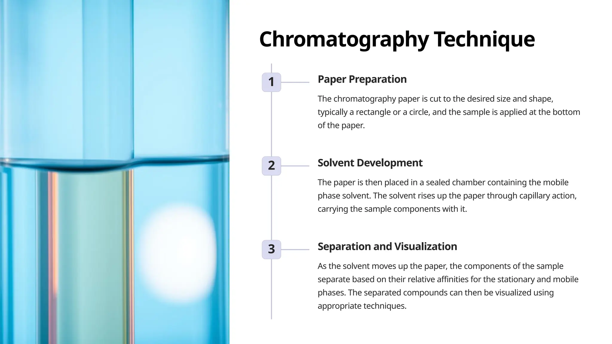 Introduction to Paper Chromatography on Slide Share by Raj Kumar Mandal ...