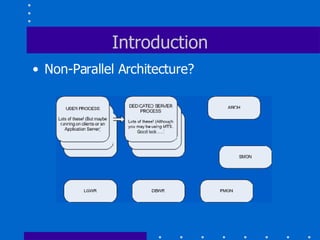 Introduction to Parallel Execution | PPT