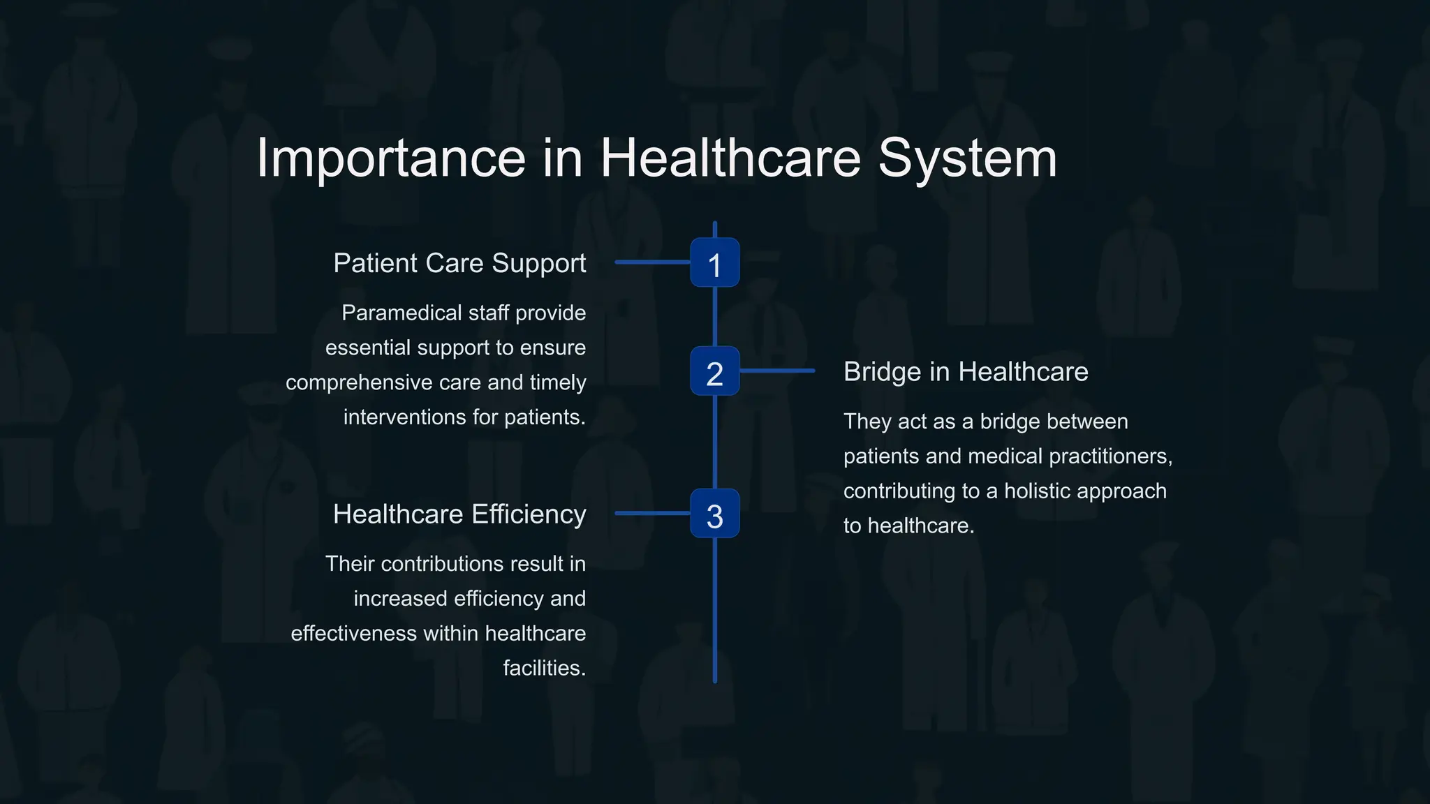Introduction-to-Paramedical-Staff12.pptx
