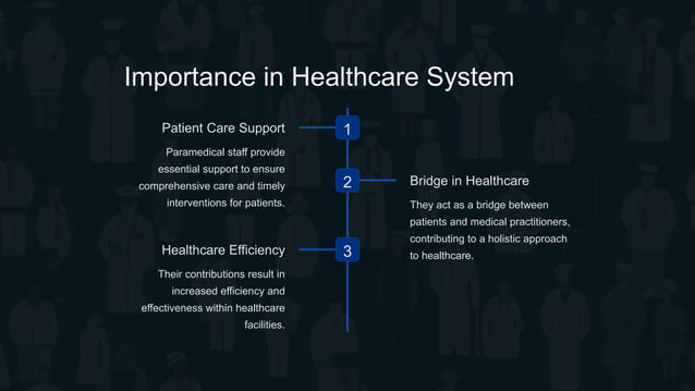Introduction-to-Paramedical-Staff12.pptx | First Aid | Injuries