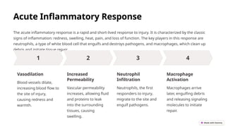 Introduction-to-Pathophysiology (2).pptx