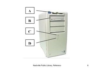 Introduction to PCs | PPT