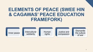 INTRODUCTION-TO-PEACE-AND-PEACE-EDUCATION.pptx