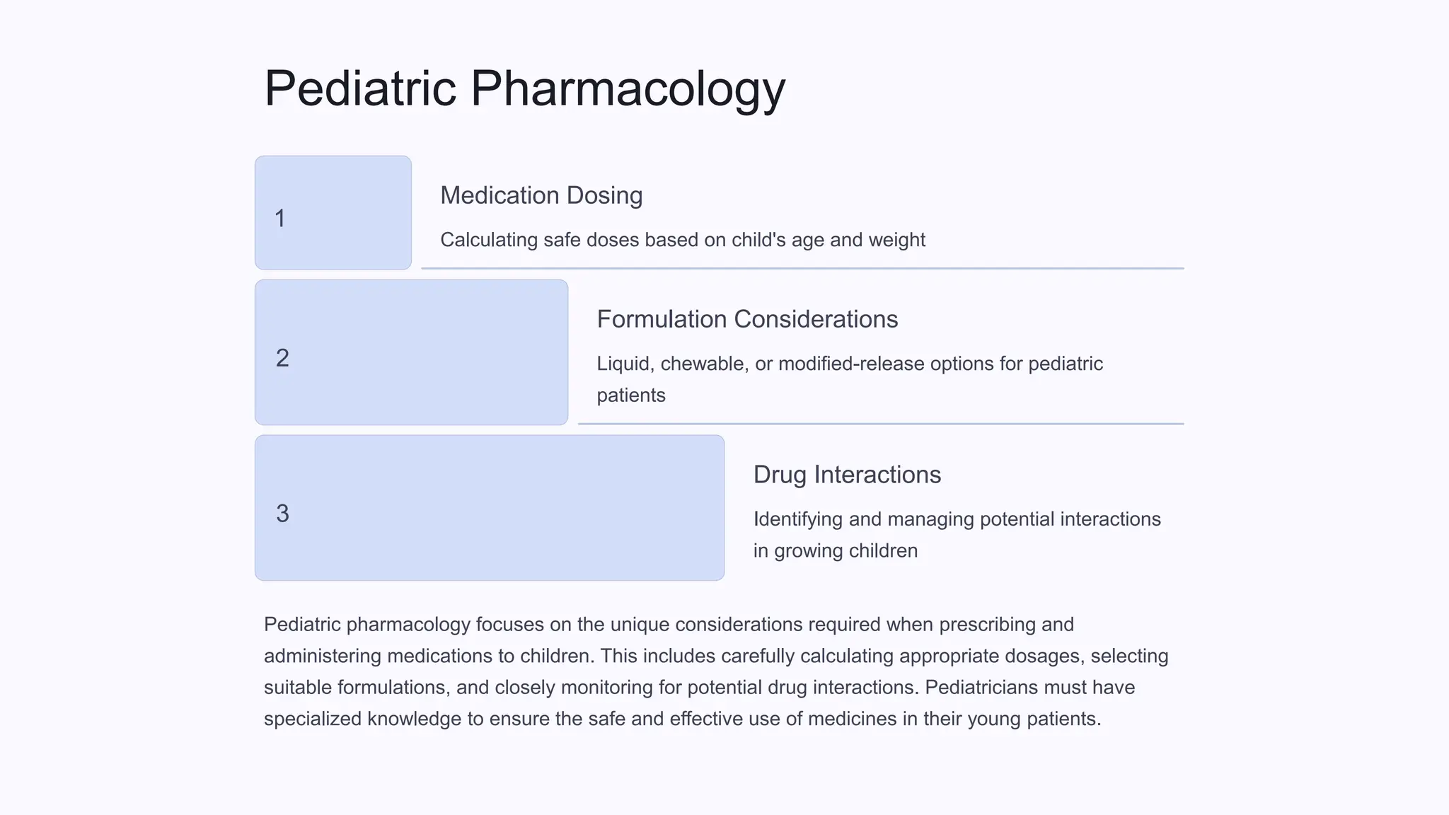 Unit &-&1Introduction-to-Pediatrics.pptx | Parenting | Family and Relationships