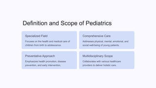 Unit &-&1Introduction-to-Pediatrics.pptx | Parenting | Family and Relationships
