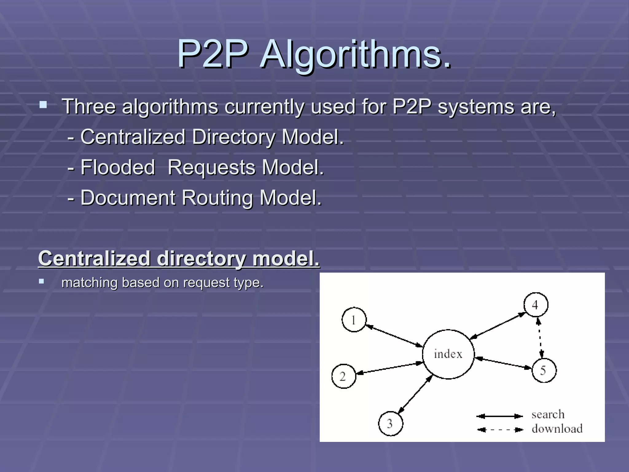 Introduction to Peer-to-Peer Networks | PPT