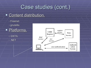 Introduction to Peer-to-Peer Networks | PPT