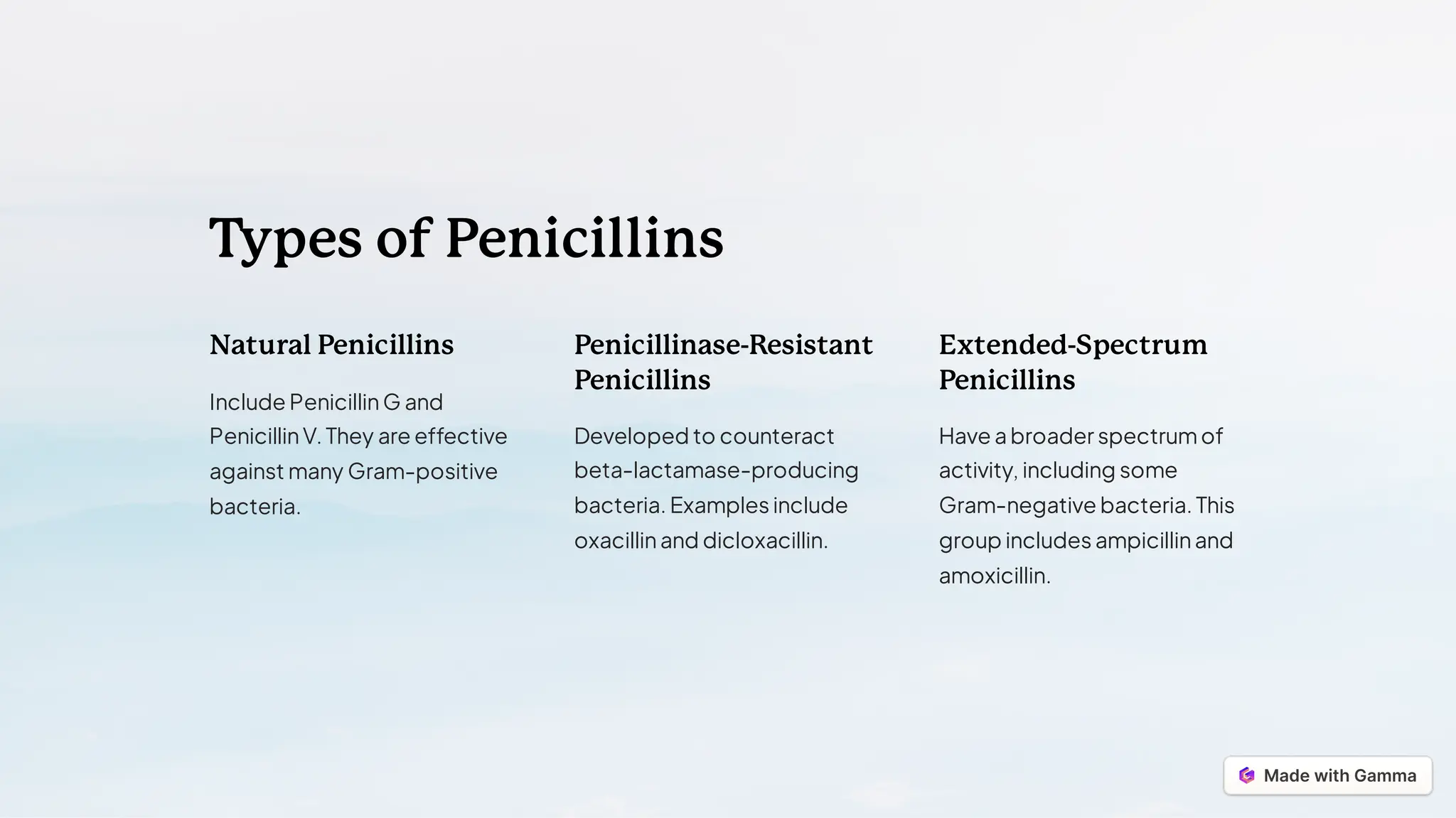 Introduction-to-Penicillins-Chemotherapy in brief.pdf
