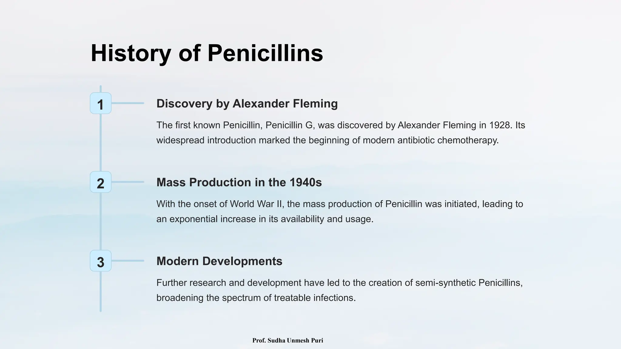 Introduction to Penicillin Chemotherapy in short.pptx