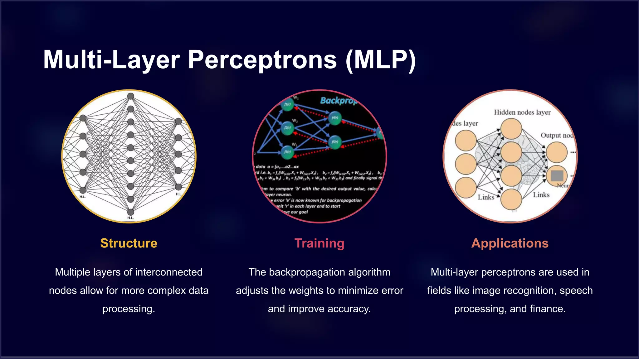 Introduction-to-Perceptrons.pptx