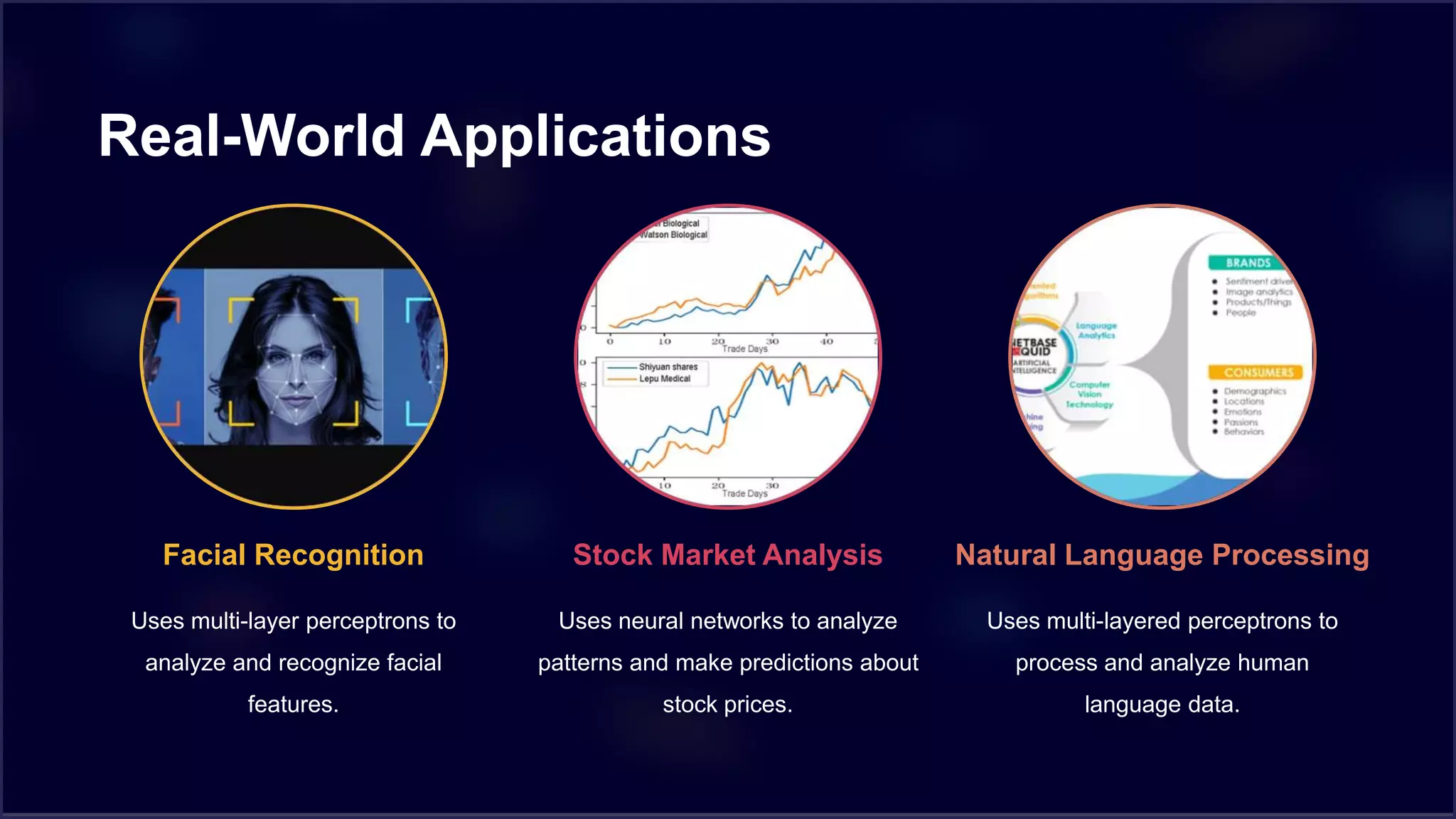 Introduction-to-Perceptrons.pptx