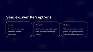 Introduction-to-Perceptrons.pptx