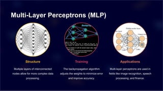Introduction-to-Perceptrons.pptx
