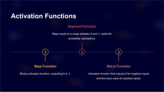 Introduction-to-Perceptrons.pptx
