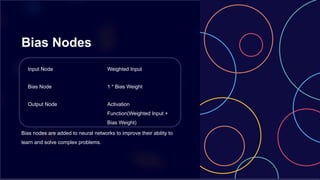 Introduction-to-Perceptrons.pptx