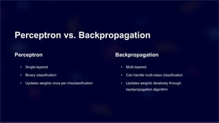Introduction-to-Perceptrons.pptx