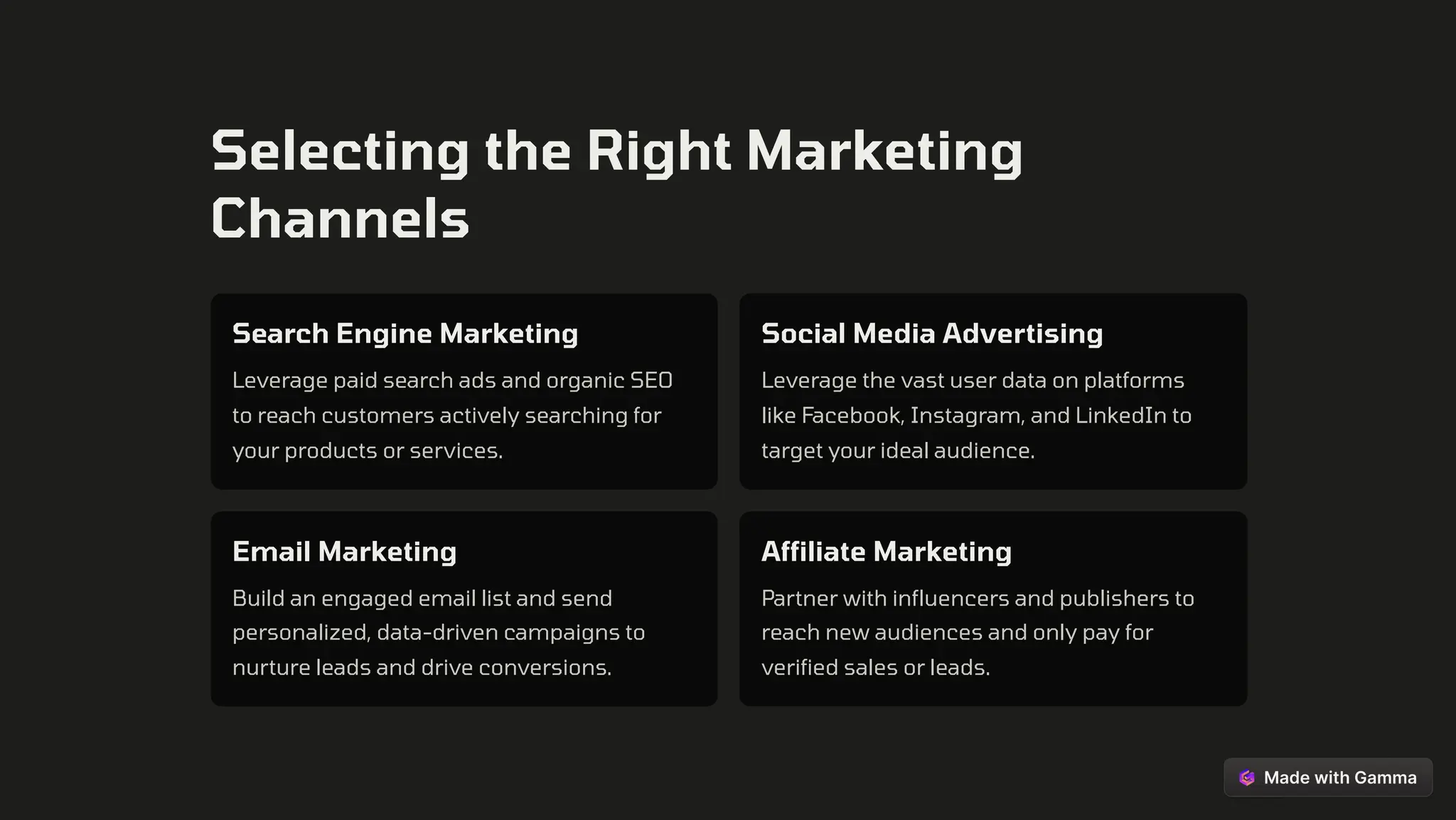 Introduction-to-Performance-Marketing.pdf