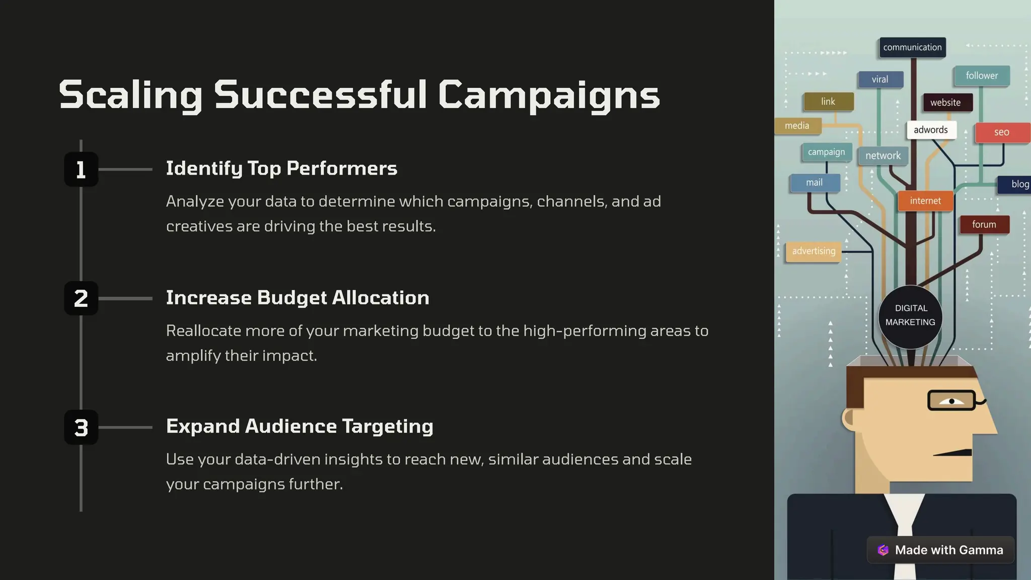 Introduction-to-Performance-Marketing.pdf