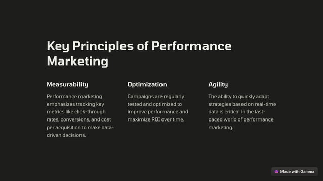 Introduction-to-Performance-Marketing.pdf