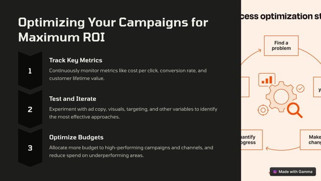 Introduction-to-Performance-Marketing.pdf