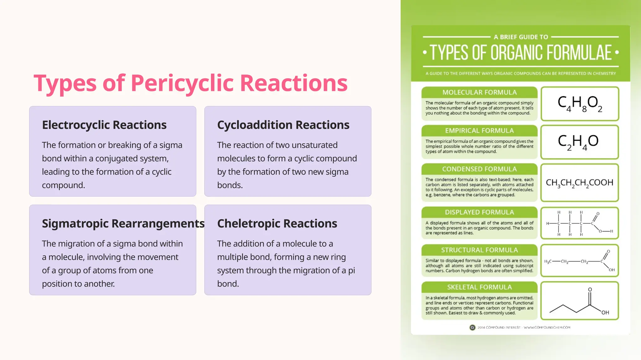 Introduction-to-Pericyclic-Reactions.pptx