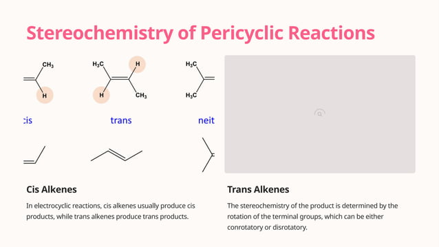 Introduction-to-Pericyclic-Reactions.pptx