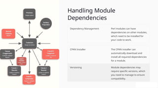 Introduction-to-Perl.pptx for engionneering students | PPT