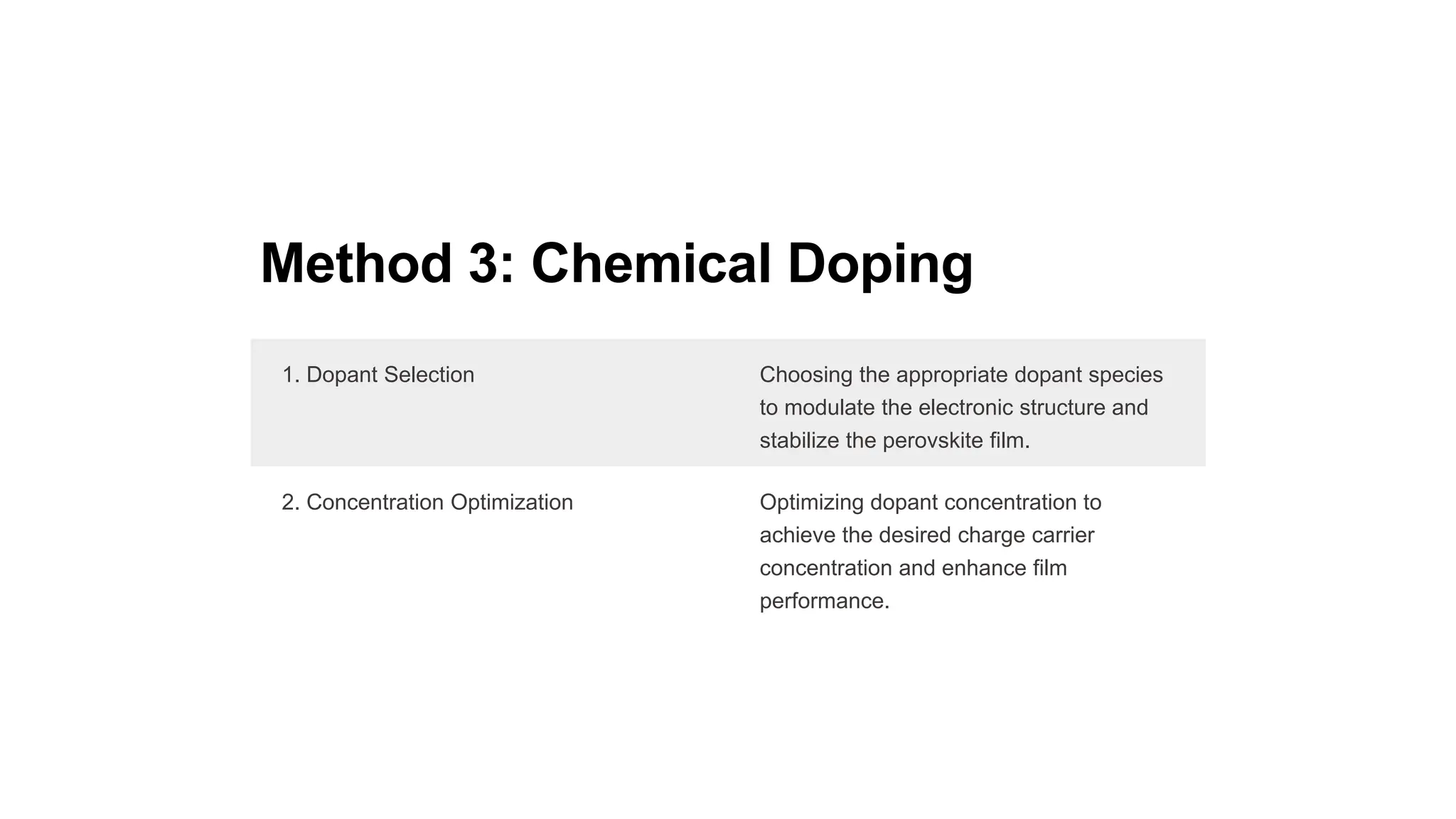 Introduction-to-Perovskite-Film Molecular Control.pptx