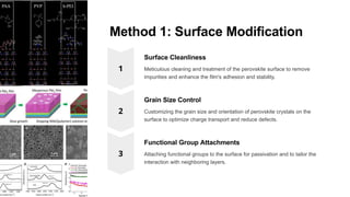 Introduction-to-Perovskite-Film Molecular Control.pptx