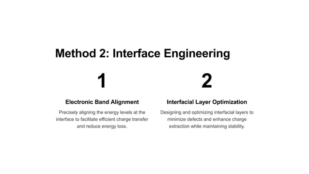 Introduction-to-Perovskite-Film Molecular Control.pptx