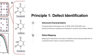 Introduction-to-Perovskite-Film Molecular Control.pptx