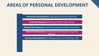 Introduction-to-Personal-Development.pptx