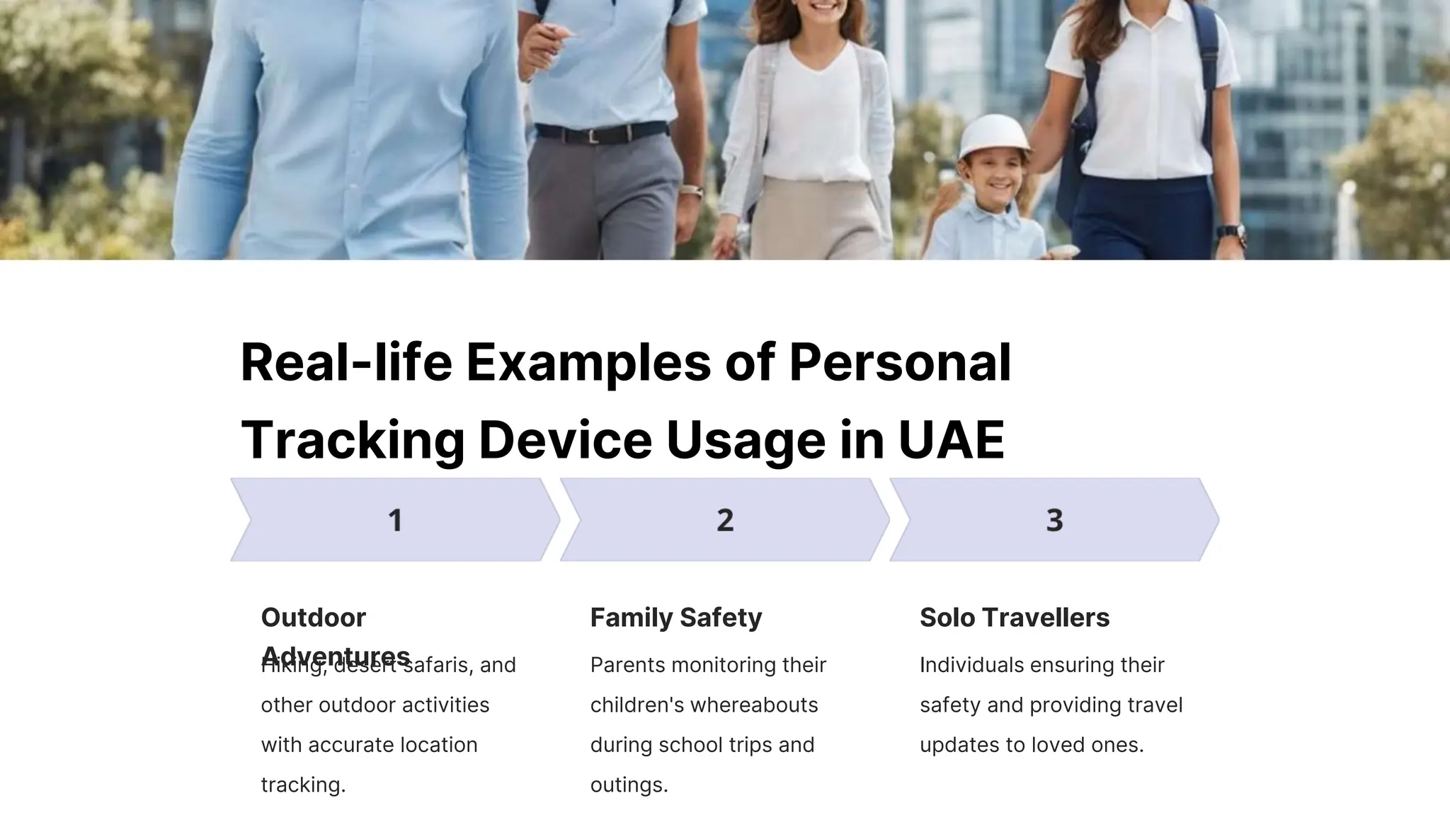 Introduction-to-Personal-Tracking-Devices (1).pptx