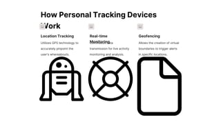 Introduction-to-Personal-Tracking-Devices (1).pptx