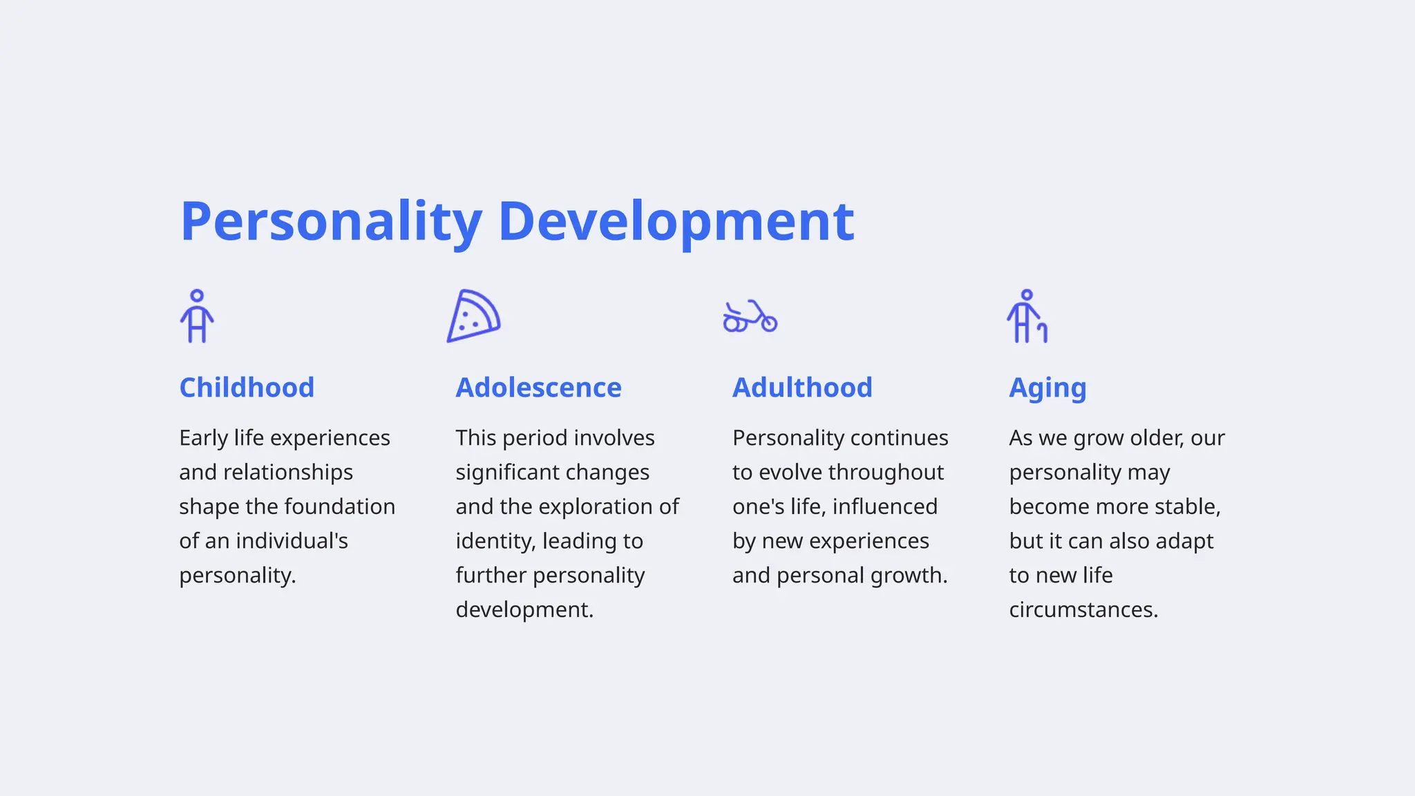 Introduction-to-Personality behaviour types.pptx