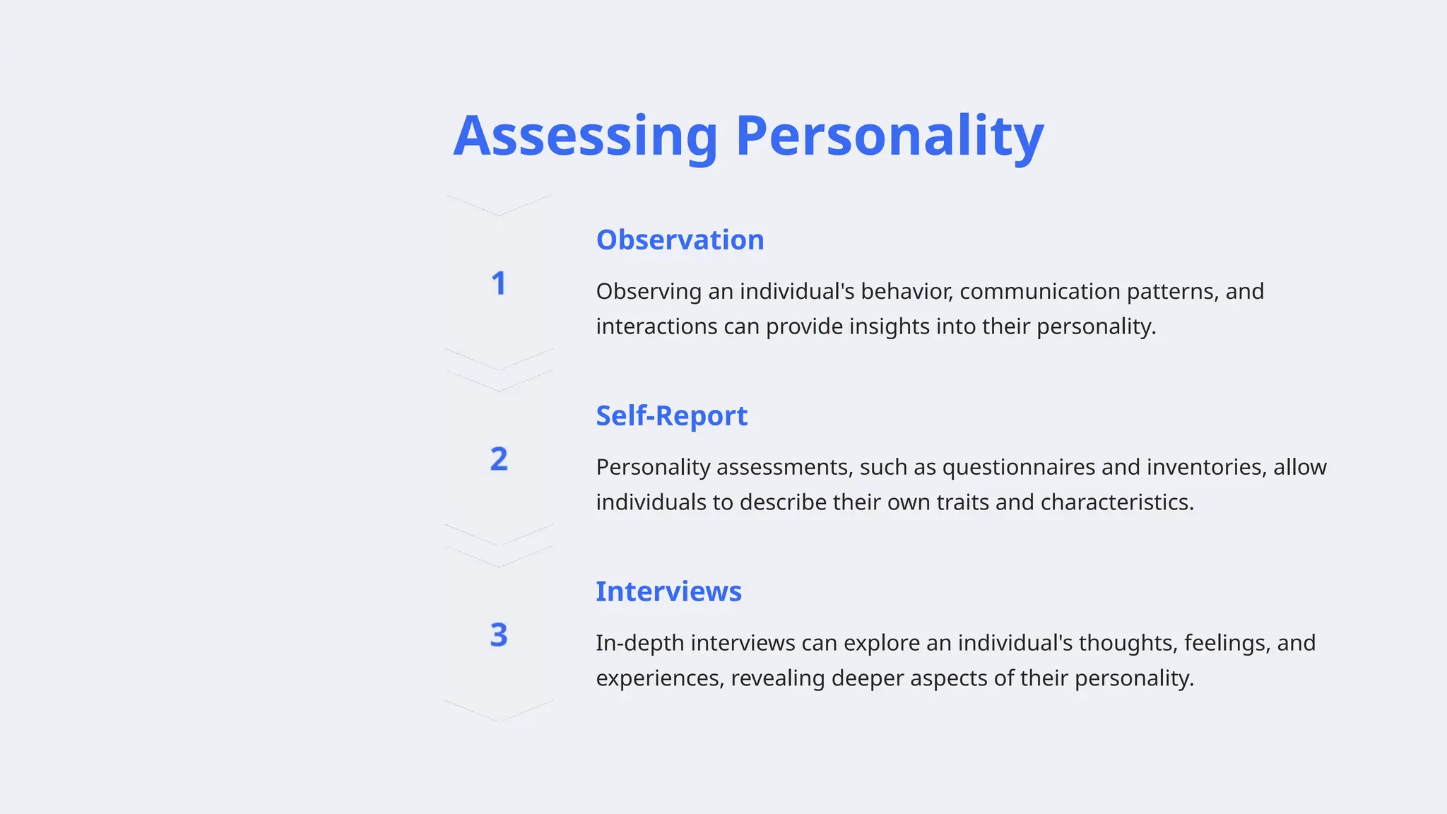 Introduction-to-Personality behaviour types.pptx