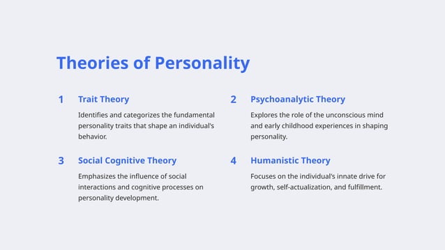Introduction-to-Personality behaviour types.pptx