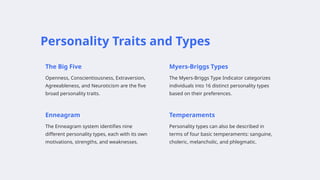 Introduction-to-Personality behaviour types.pptx