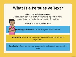 Introduction-to-persuasive-text-powerpoint.pptx